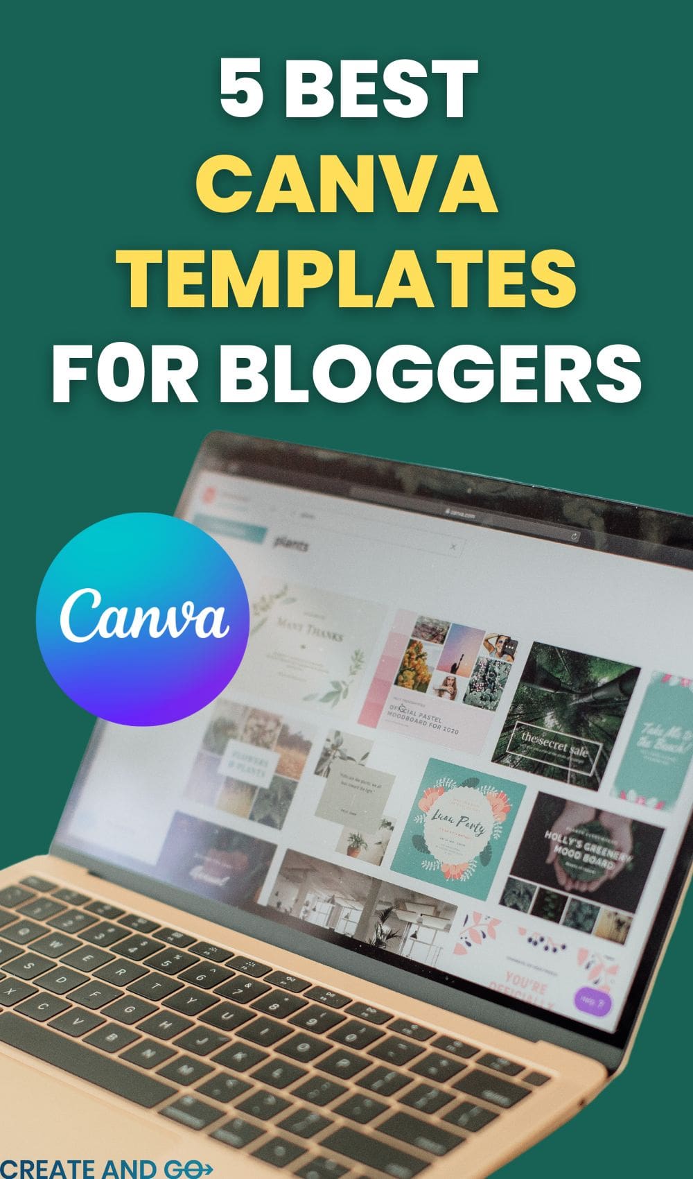 5 Best Canva Templates For Your Blog Or Business In 2025