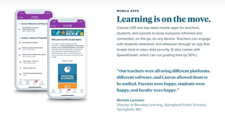 14 Best Learning Management Systems (LMS Platforms) In 2025