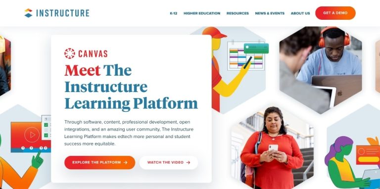 14 Best Learning Management Systems (LMS Platforms) In 2025