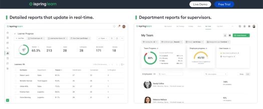 14 Best Learning Management Systems (LMS Platforms) In 2025