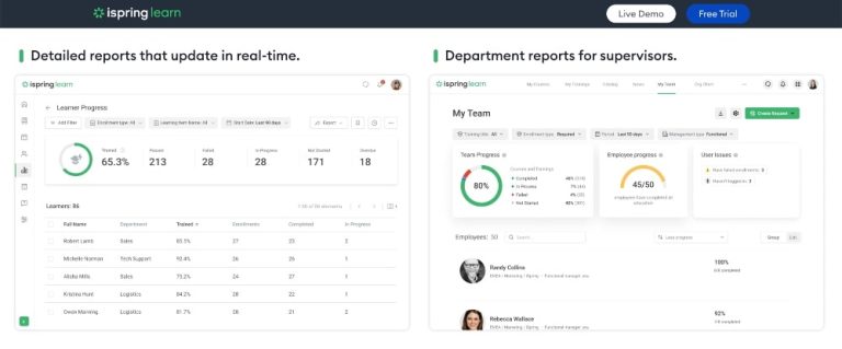 14 Best Learning Management Systems (LMS Platforms) In 2025