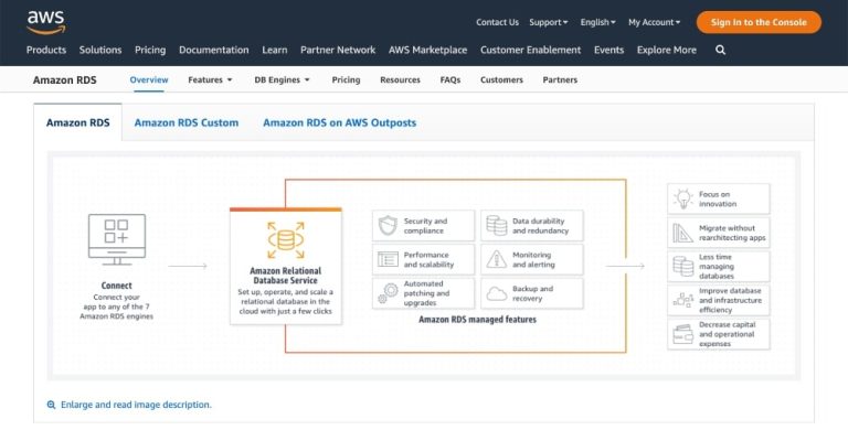 11 Best Database Software In 2024 + Key Benefits