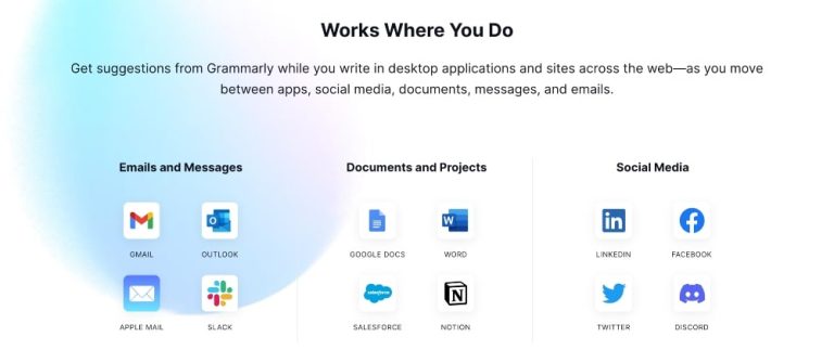 9 Best Grammar Checker Tools (Free And Paid) In 2025