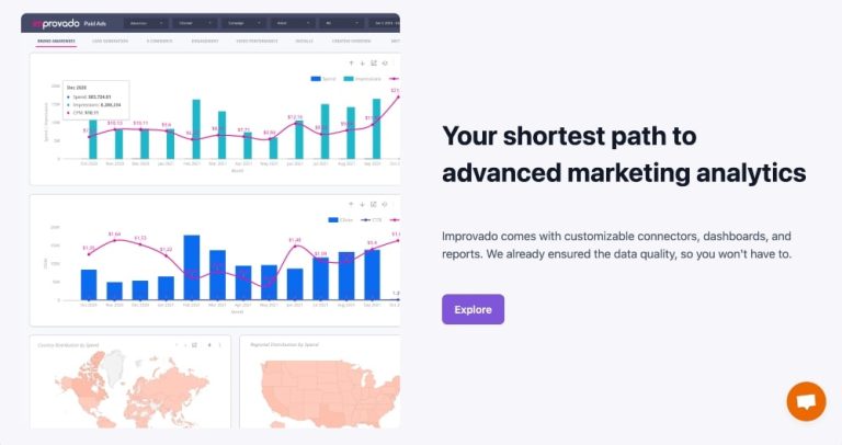 11 Best Database Software In 2024 + Key Benefits