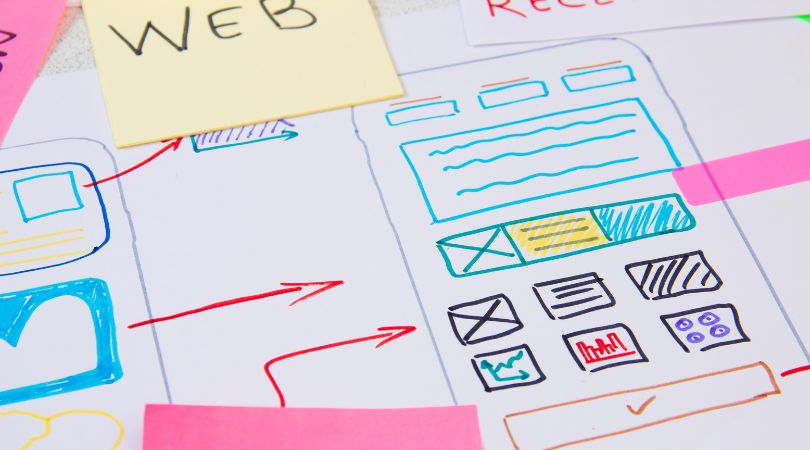 11 Best No-Code Platforms (Free And Paid) In 2025