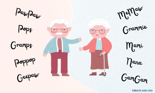 70 Colloquialism Examples + 5 Best Tips To Use Colloquialisms