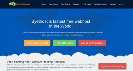 15 Best Free WordPress Hosting Options For Your Website In 2025