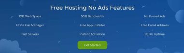 15 Best Free WordPress Hosting Options For Your Website In 2024