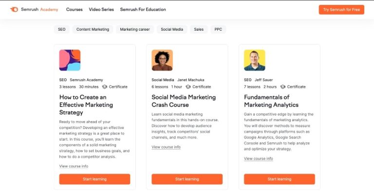 15 Best Online Marketing Courses In 2024 (Free And Paid)