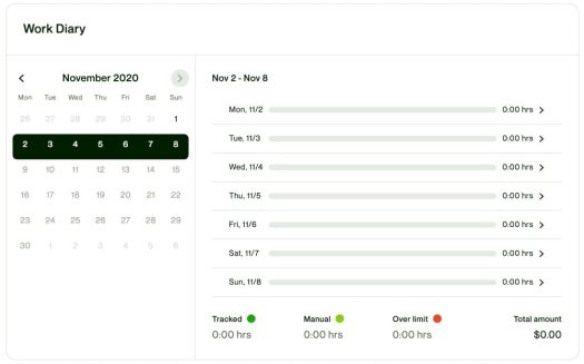 Upwork Reviews: Pros And Cons For Freelancers [2025]