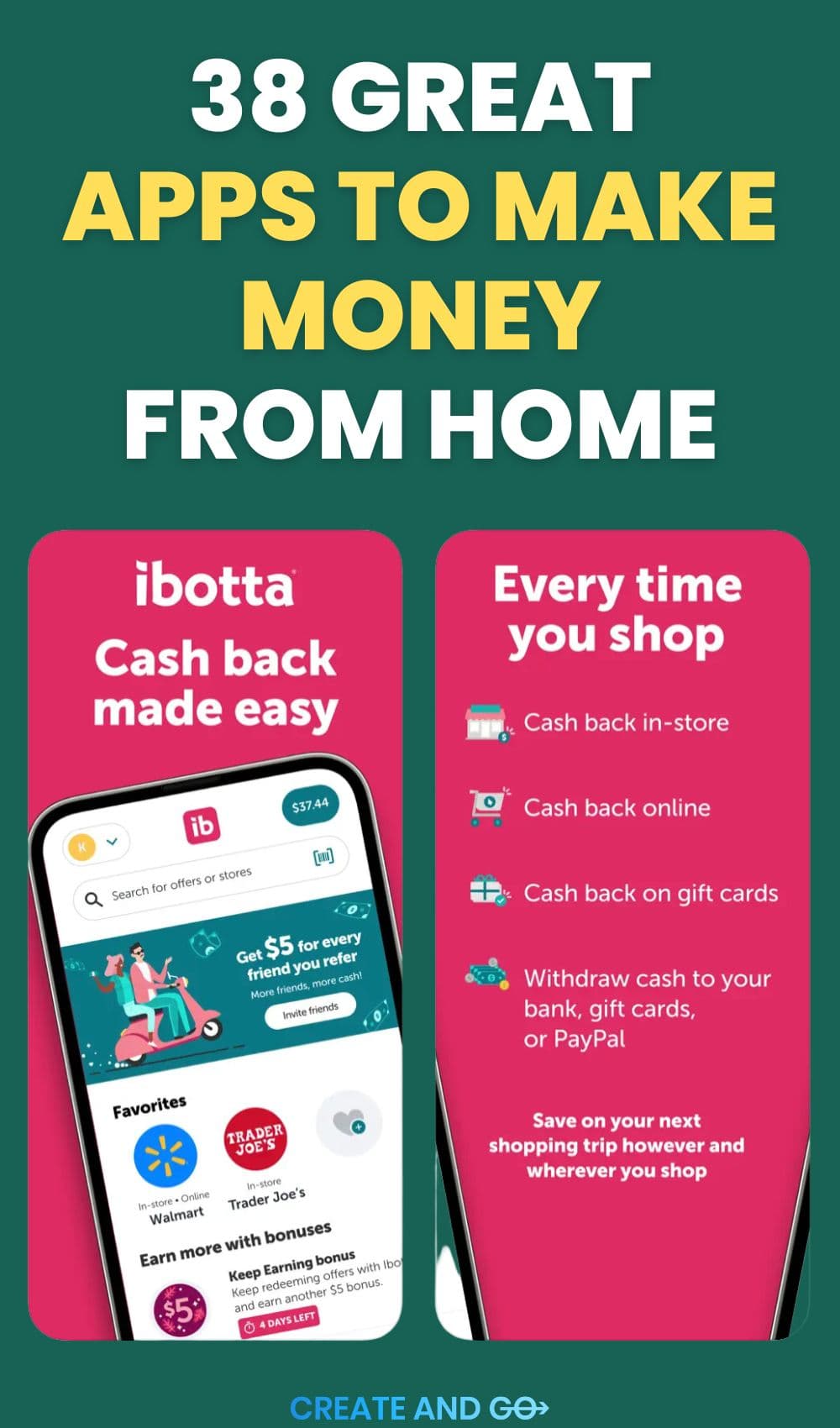 38 Best Money-Making Apps In 2024 To Put Cash In Your Pocket