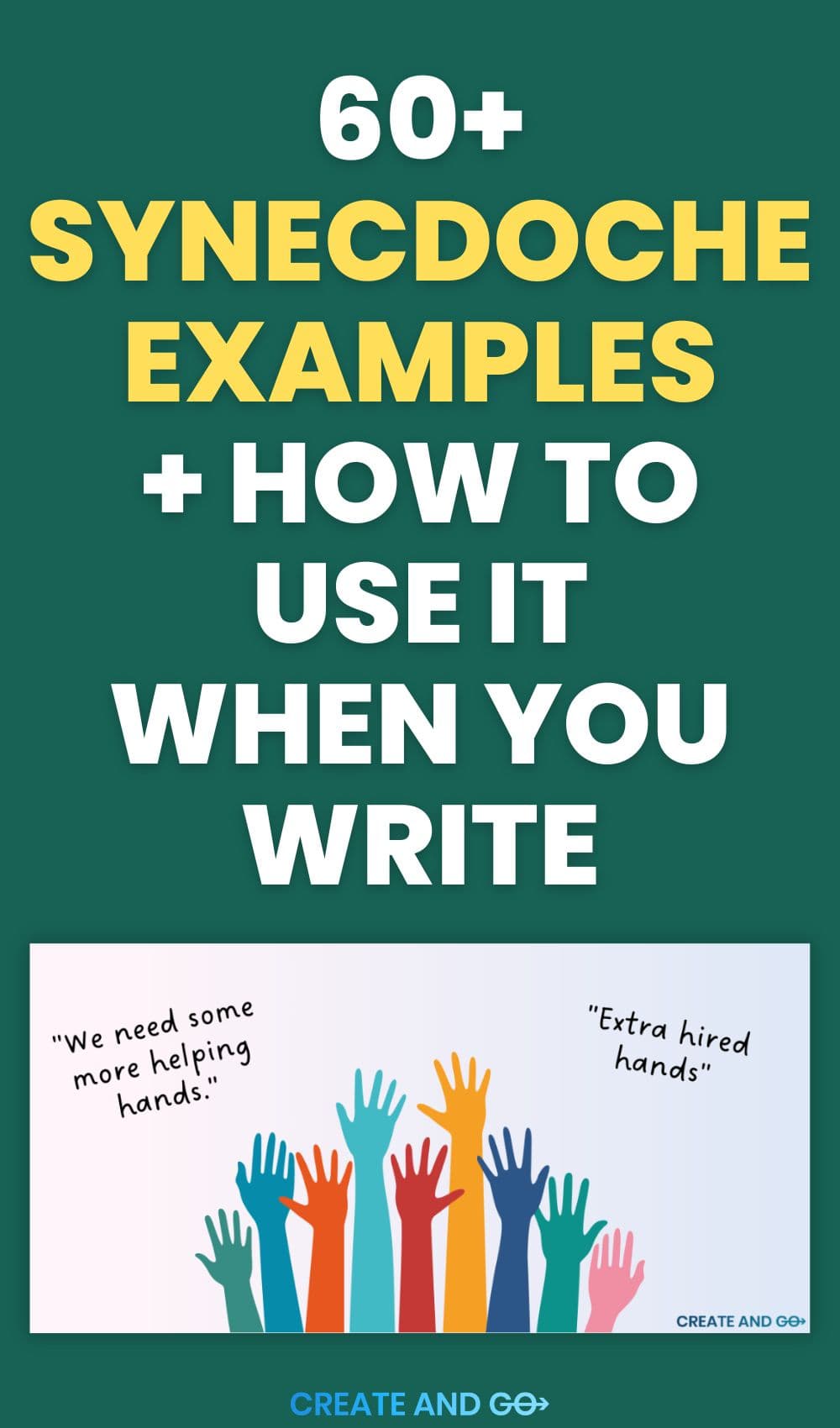 60+ Synecdoche Examples: What Is It & How To Use It Effectively