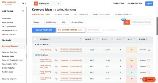 How To Choose Your Niche: 8-Step Formula + 120 Niche Ideas