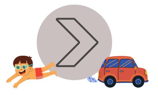 6 Types Of Sensory Language With Examples Of How To Use It