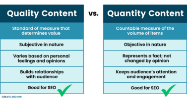 Quality Vs. Quantity: What's The Difference + Impact On Success?