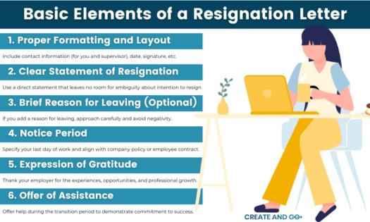 Best Resignation Letter Examples (Full Guide + Free Templates)