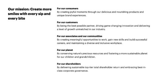 46 Effective Mission Statement Examples + Free Template